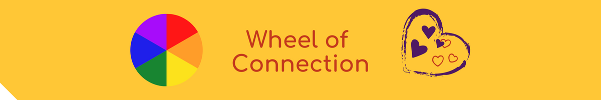 The Wheel of Connection - Open Relating